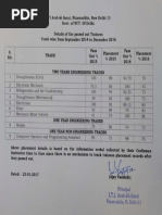 NIELIT O Level HTML Project Report | PDF | Html | Html Element