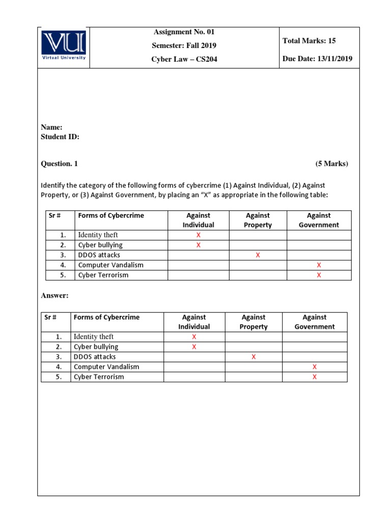 CS204 Assignment 1 Fall 2019 | PDF | Cybercrime | Computer Security