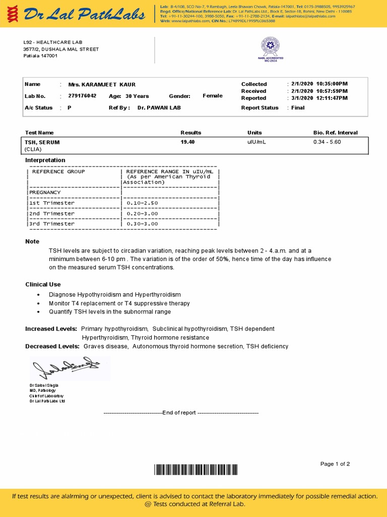 Mrs. Karamjeet Kaur's Lab Report Revealing High TSH Levels Indicative ...