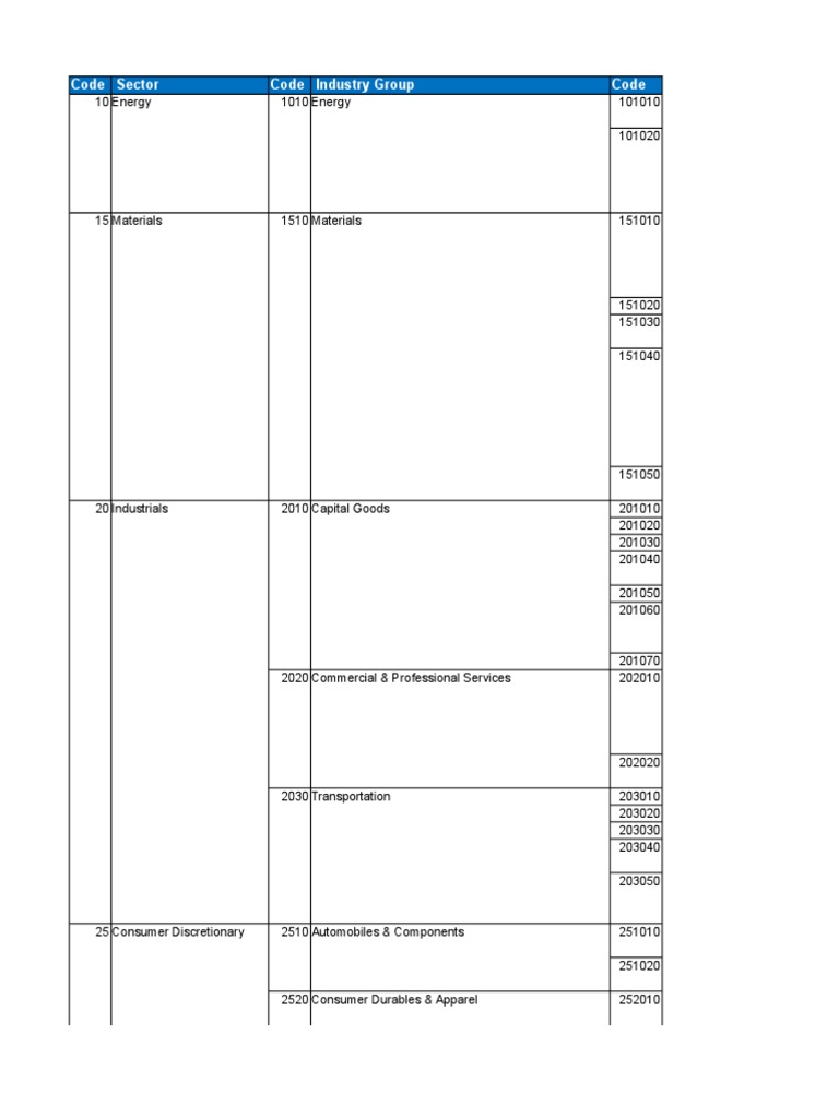 GICS Industry Classification | Download Free PDF | Packaging And ...