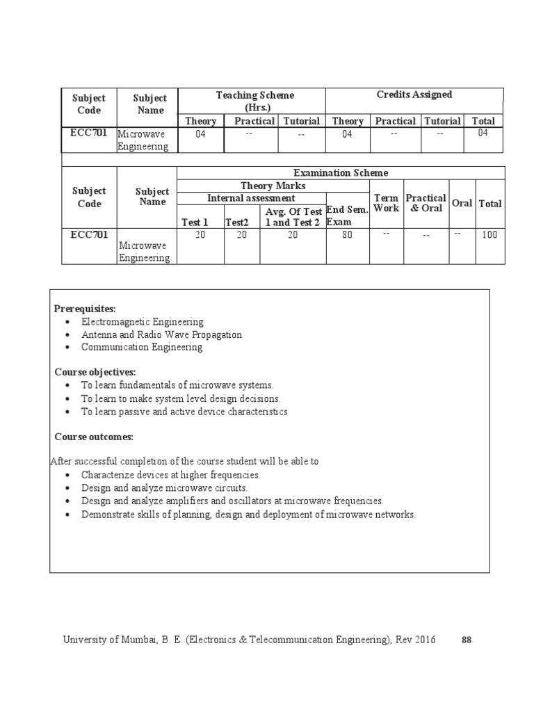 Microwave Engineering Syllabus | PDF | Microwave | Electronics