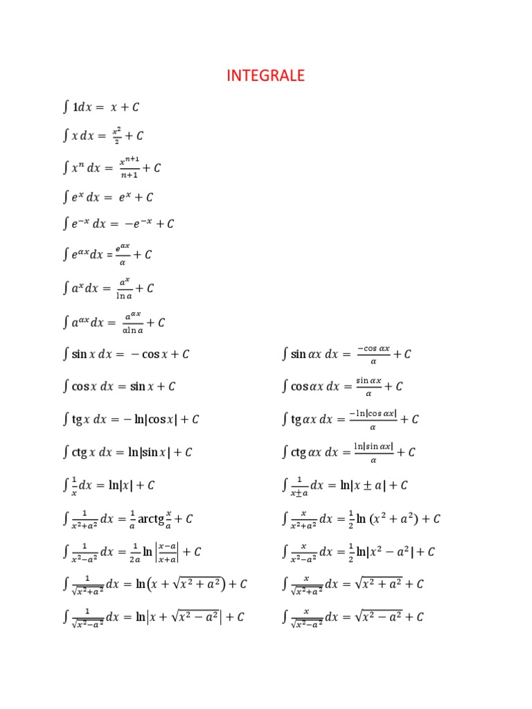 Matematica Formule Bac | PDF | Angle | Mathématiques élémentaires