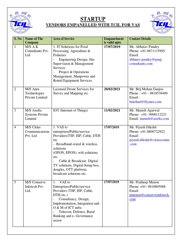 Startup Vas | PDF | Surveillance | Computer Security