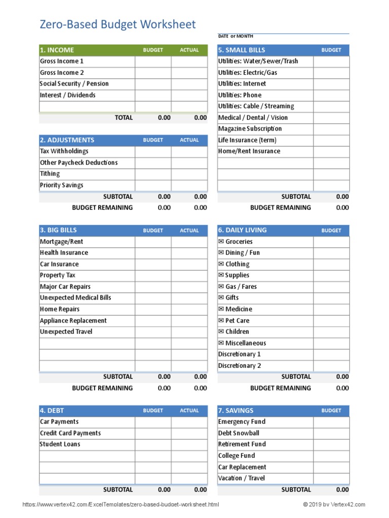 Zero Based Budget Worksheet | PDF | Withholding Tax | Gross Income