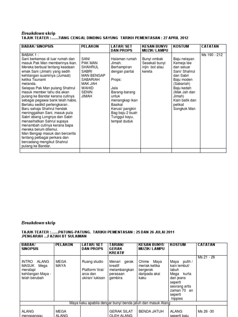 Break Down Script | PDF