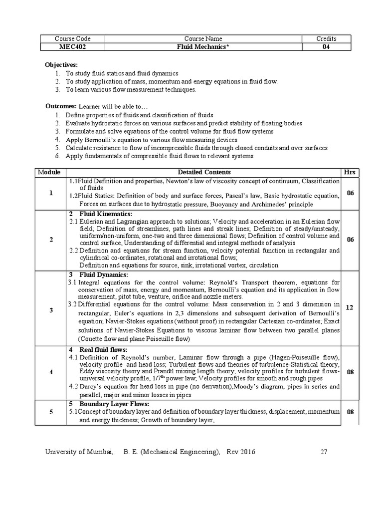 FM Syllabus | PDF | Boundary Layer | Fluid Dynamics