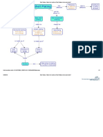 Longitudinal and Transverse Framing PDF | PDF | Hull (Watercraft) | Ships