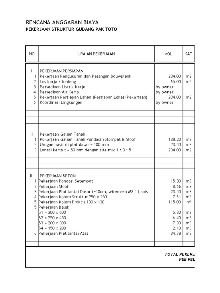 Rab Struktur Gudang | PDF