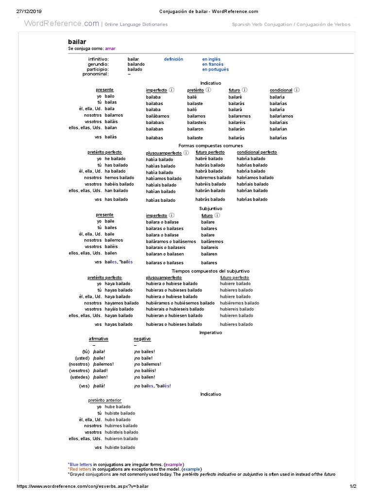 Conjugación de Bailar | PDF | Sintaxis | Morfología