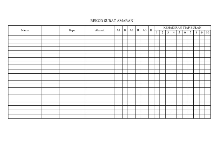 contoh rekod surat amaran.docx