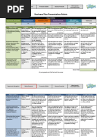 Shark Tank DDP Sales Pitch Rubric | PDF | Sales | Pricing