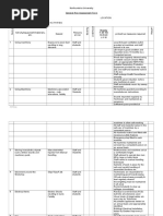 Example Bricklaying Risk Assessment | PDF | Brick | Risk Assessment