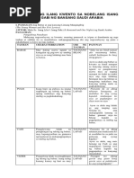 Mock Trial Script Tagalog Halimbawa at Kahulugan | PDF
