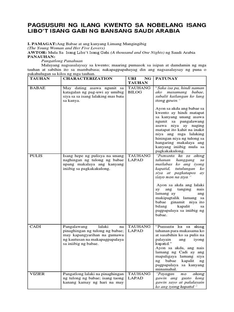 Pagsusuri NG Ilang Kwento Sa Nobelang Isang Libo at Isang Gabi | PDF