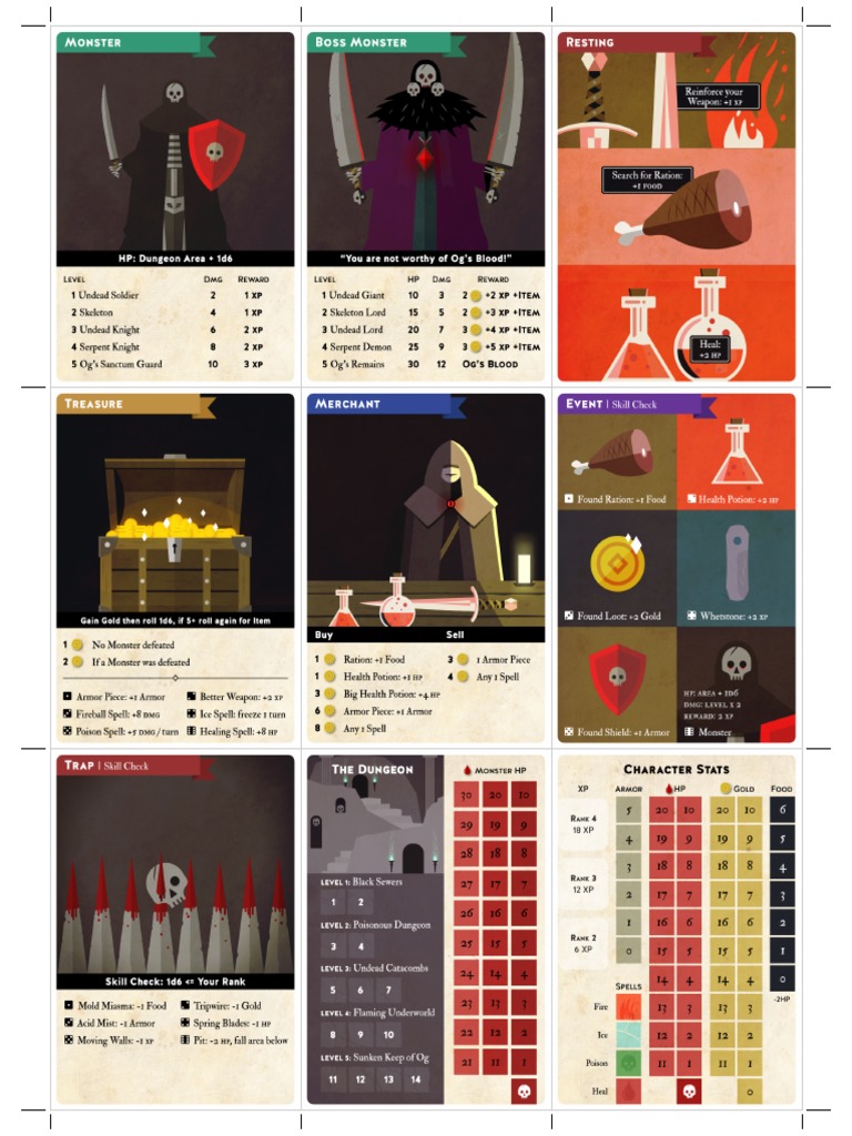 Mini Rogue - Cards v1.2 | PDF