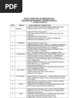 Aspirational Blocks List - 17.02.23 | PDF | South Asia