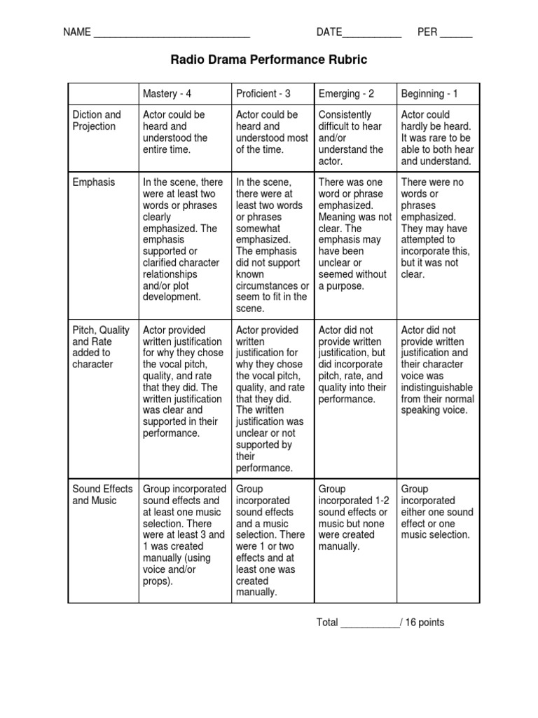 Radio Drama Performance Rubric | PDF | Actor