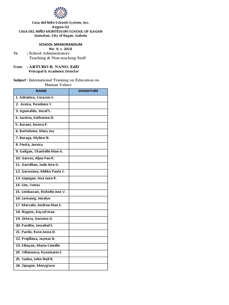 Receiving Copy of Memo | PDF