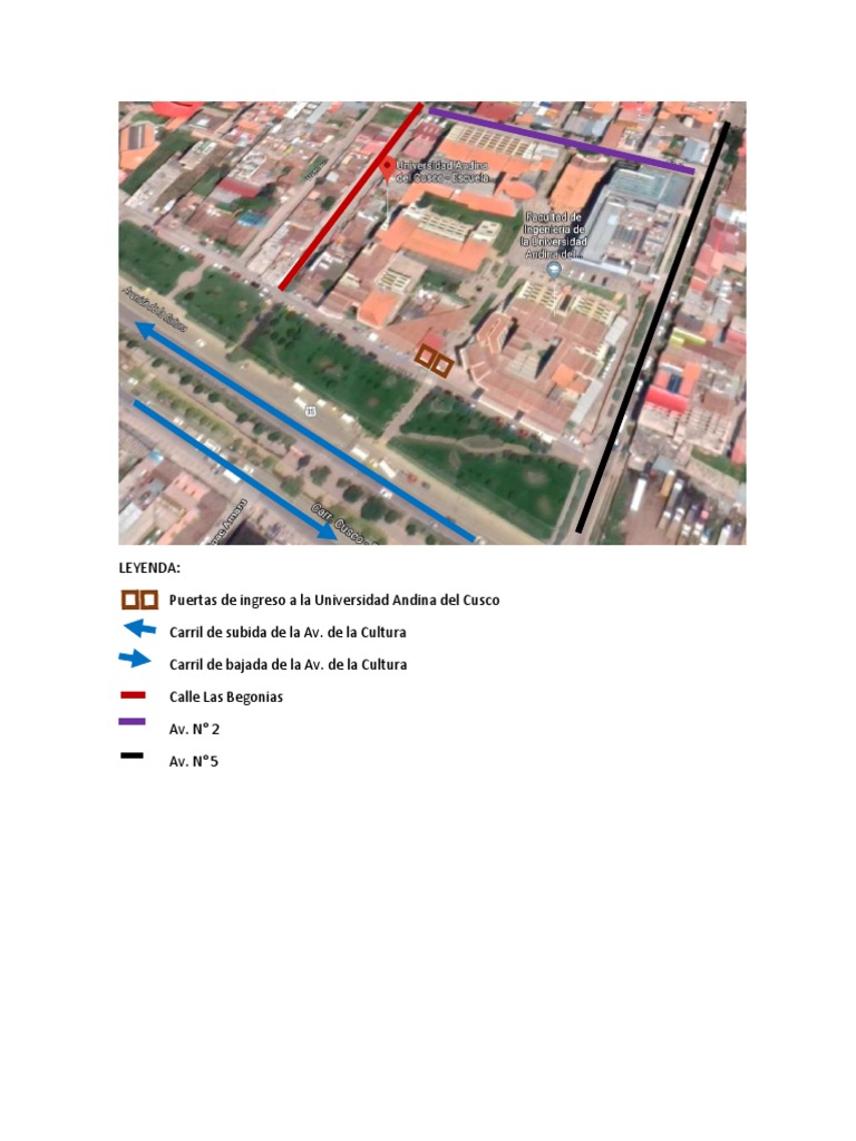 Mapa UAC | PDF