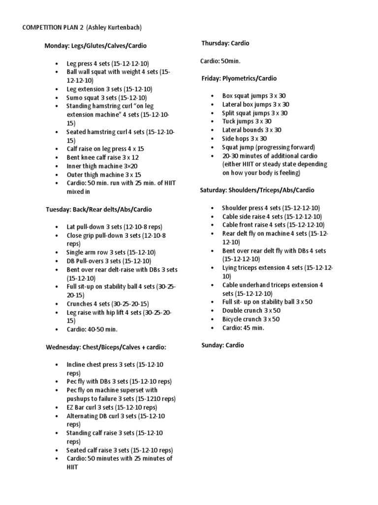 Physique COMPETITION PLAN For Women | PDF | Physical Exercise | Recreation