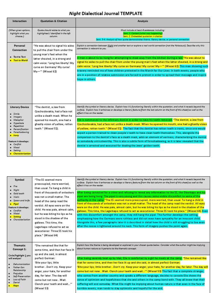 2018 Night Dialectical Journal #2 | PDF