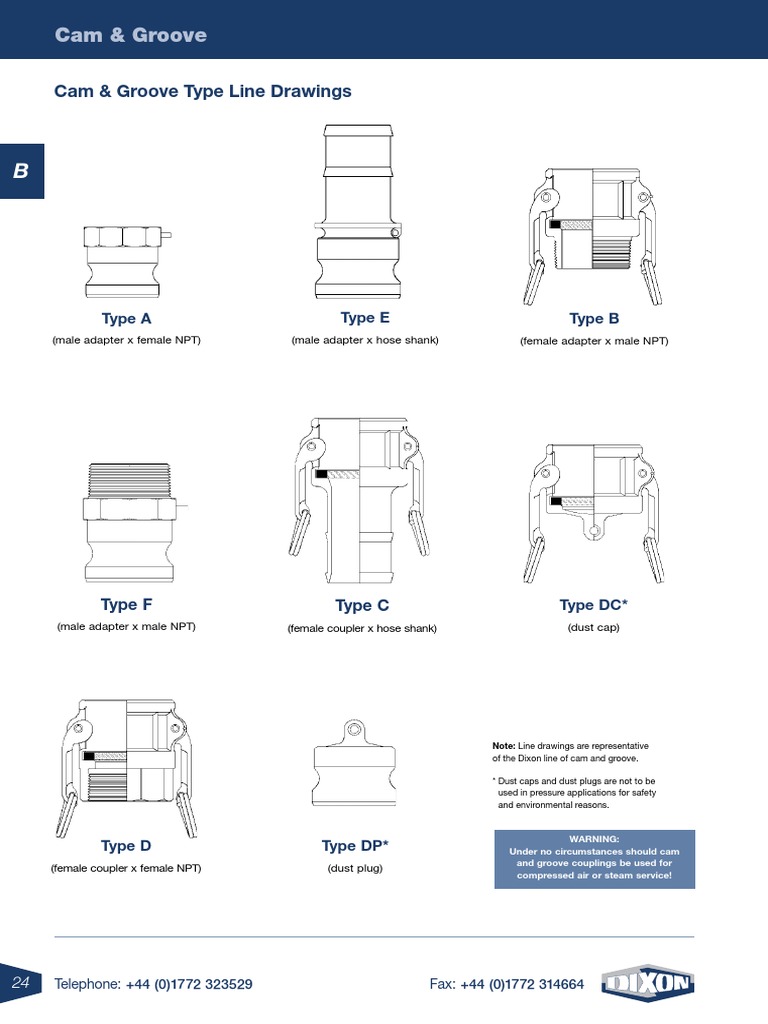 DIXON Cam & Groove Type Line Drawings PDF | PDF | Manufactured Goods ...
