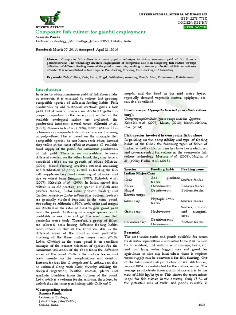 Composite Fish Culture for Maximum Yield: An Overview of the Benefits ...