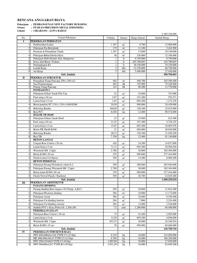RAB NEW FACTORY (GG) | PDF