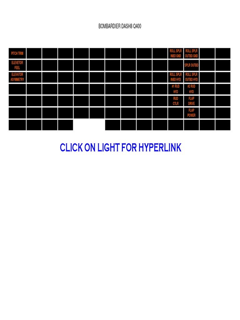 Flight Control Faults and Caution Lights | PDF | Aircraft Flight ...
