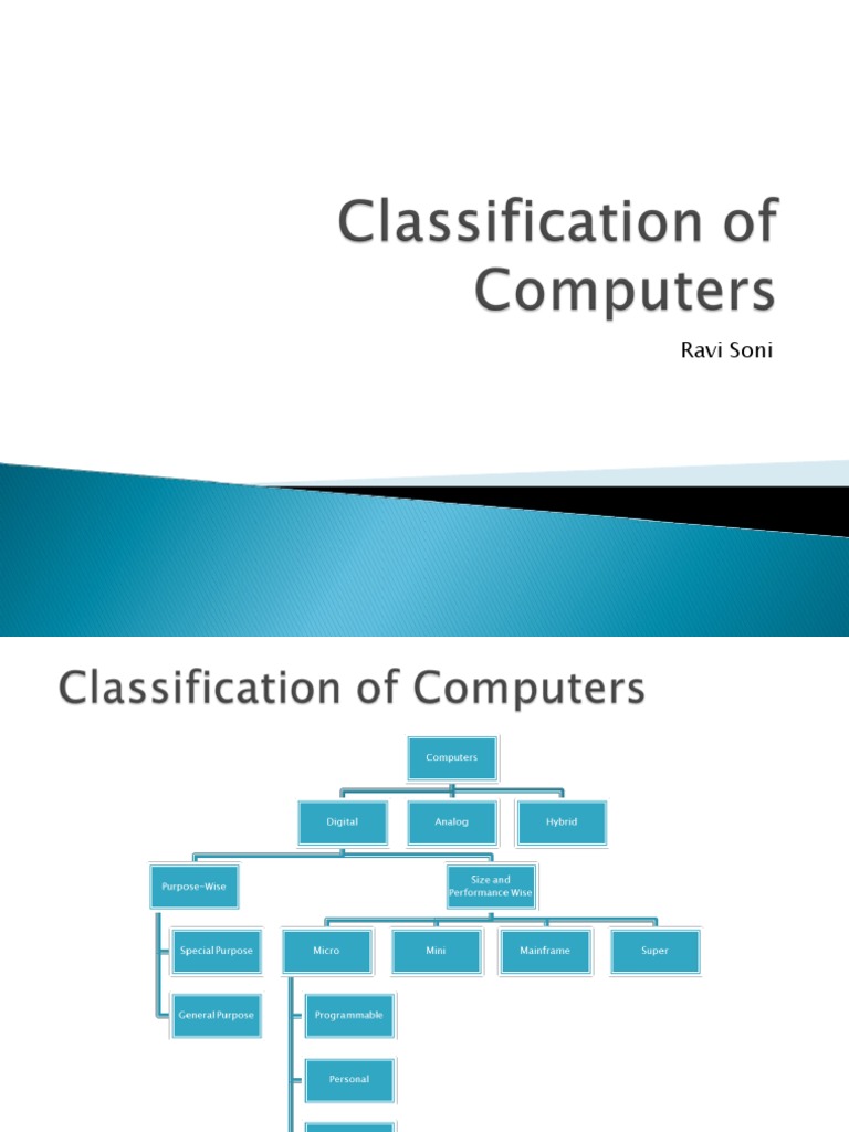 Classification of Computers 2003 | PDF | Computer Data Storage ...