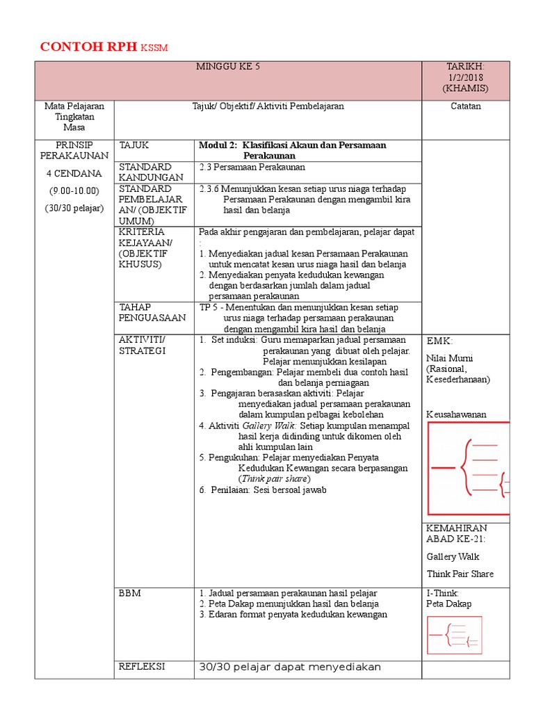 Contoh RPH KSSM | PDF