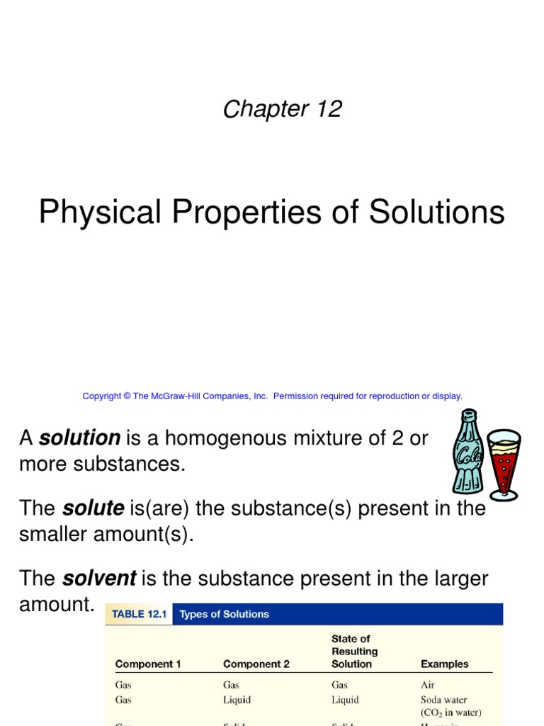 Chapter 12 Solutions | PDF | Solution | Solubility