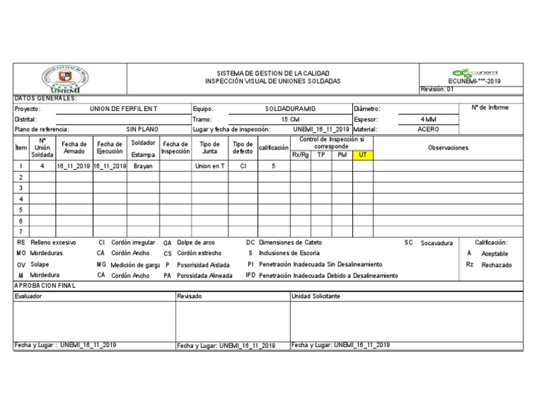 Plantillas De Inspección De Soldadura Plantillas Y Utillajes: