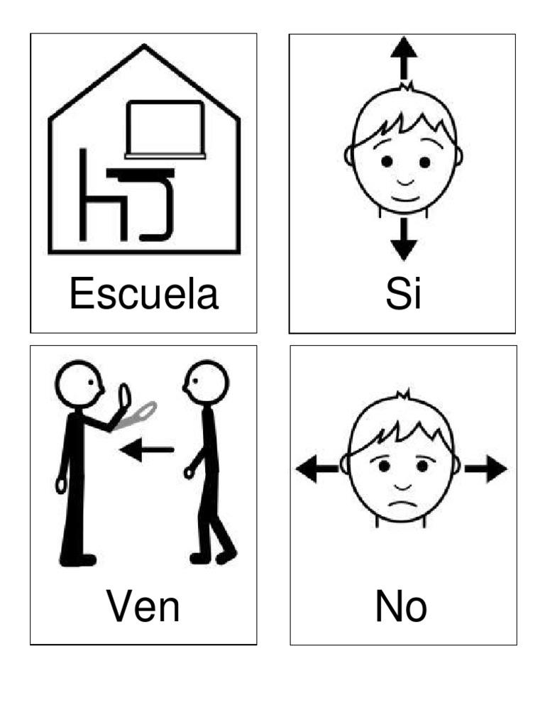 Pictogramas Básicos | PDF
