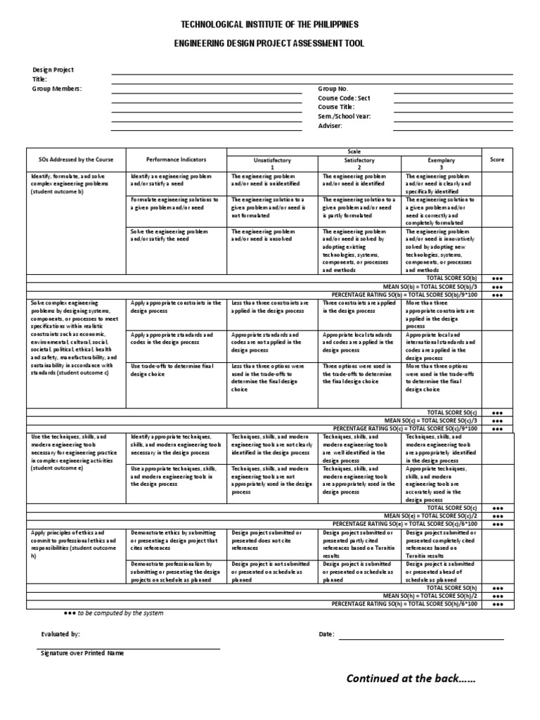 RUBRICS For Capstone 2 Defense MY VERSION Revised APRIL 2018 | PDF ...