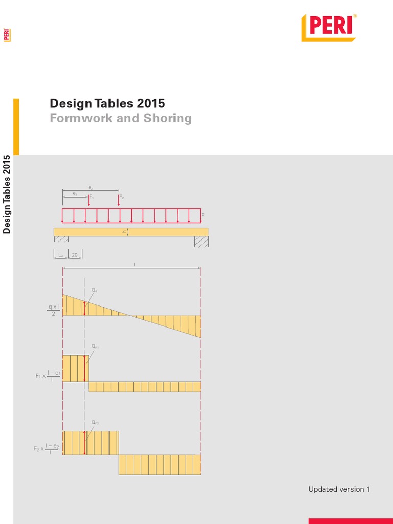 Méretezési Táblázatok Design Tables Angol | PDF | Plywood | Pound (Mass)