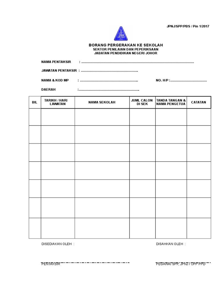 Borang MPEI & PBS SPM | PDF