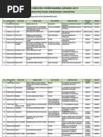 Wonder Questions and Answers | PDF | Self-Improvement