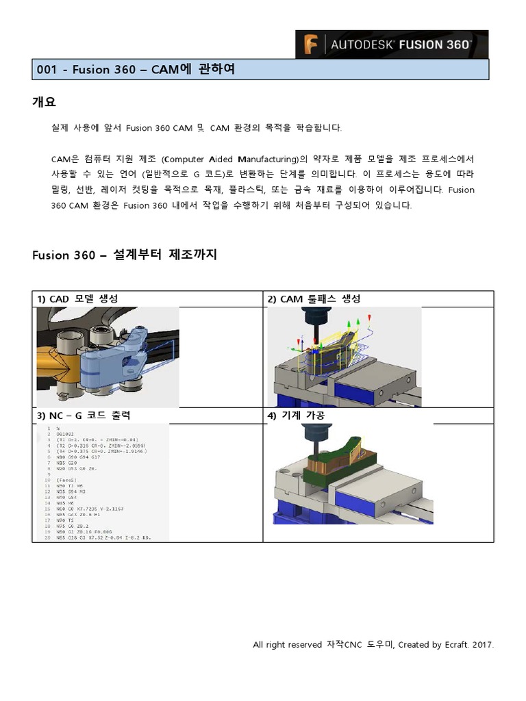 Fusion360-CAM-001 - About CAM | PDF