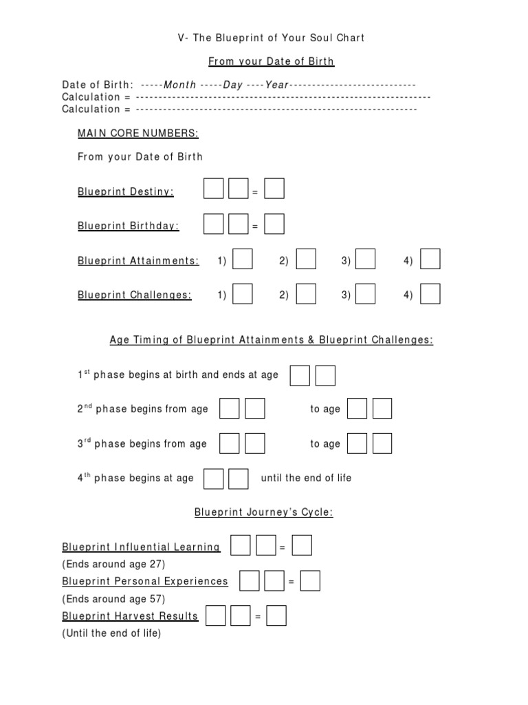 Numerology Chart - Blueprint of Your Soul | PDF | Soul | Psychology