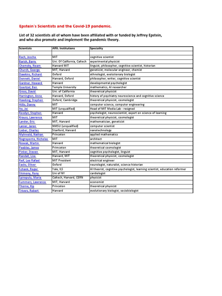 Theodore Agnew at The Policy Exchange | PDF | Massachusetts Institute ...