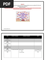 RPH Math DLP Year 2 | PDF | Numbers | Mathematical Objects