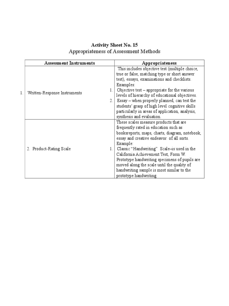 Assessment Compilation | PDF | Validity (Statistics) | Educational ...