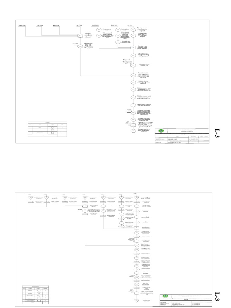 Lampiran Opc FPC | PDF