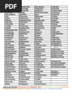 10 Codes (React Philippines Inc.) | PDF | Telecommunications | Electronics