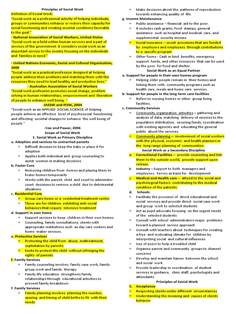 Principles of Social Work: An In-Depth Look at the Scope, Goals, and ...