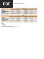 Contoh Form Izin Kerja (Work Permit) | PDF