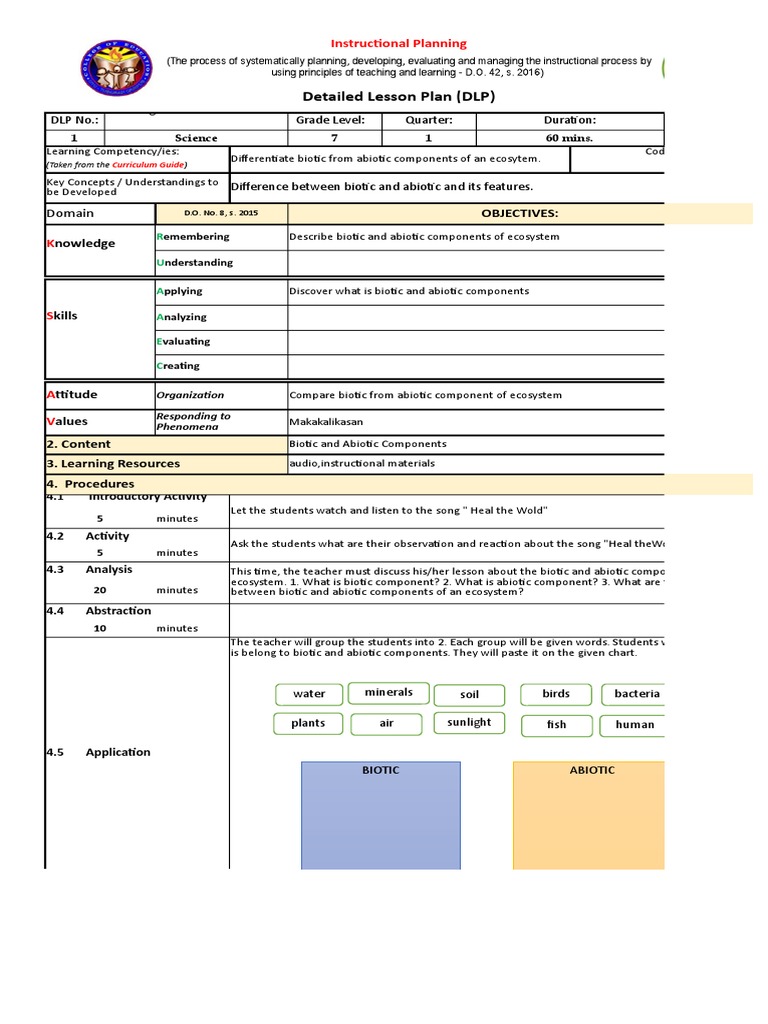 DLP Format (Tle) | PDF | Lesson Plan | Learning