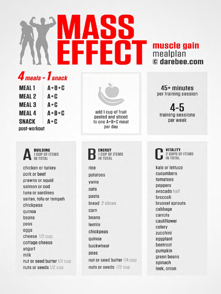 Mass Effect PDF | PDF