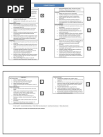 Part Ii: Competencies Core Behavioral Competencies: Self-Management | PDF | Goal | Competence ...